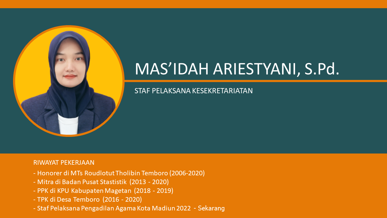 Profil Staf Pelaksana